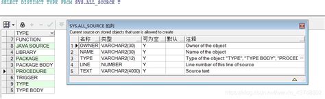 Oracle系统表alldependencies Csdn博客