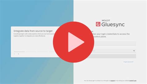 gluesync 2 0 join the integration revolution molo17