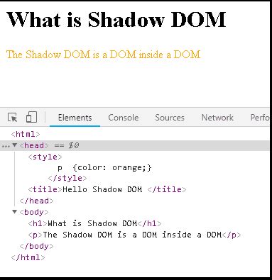 Introduction To Shadow DOM Tektutorialshub