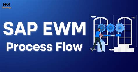 SAP EWM Process Flow Quick Guide On SAP EWM Process Flow