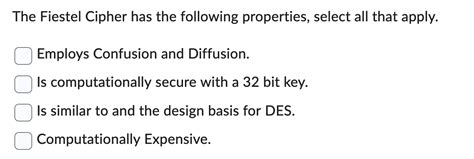 Solved The Fiestel Cipher Has The Following Properties