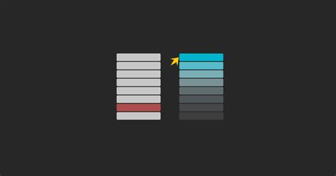 Imenu Intelligent Menu For Ugui Gui Tools Unity Asset Store