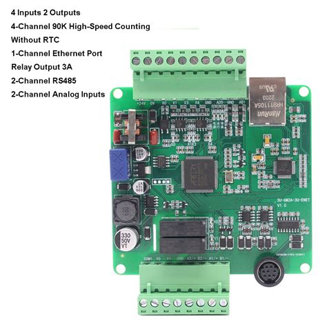 Fx U Plc With Ethernet Port Rs Axis