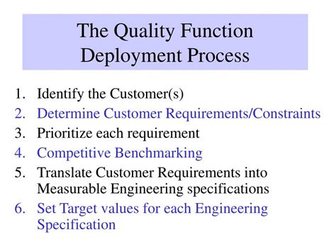 ppt the quality function deployment process house of quality by doug sutton powerpoint