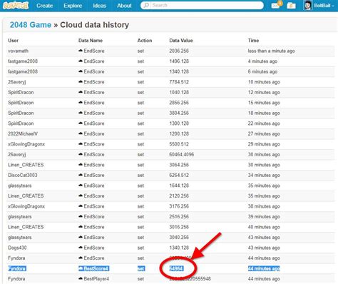 Cloud Variables Changes Are Being Logged But Not Changing The Variable Discuss Scratch