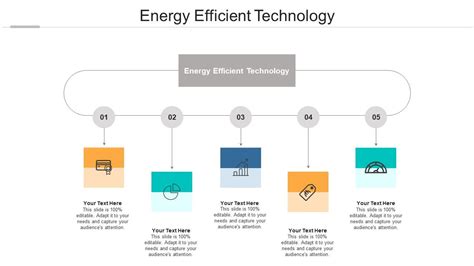 Energy Efficient Technology Ppt Powerpoint Presentation Slides Demonstration Cpb Presentation