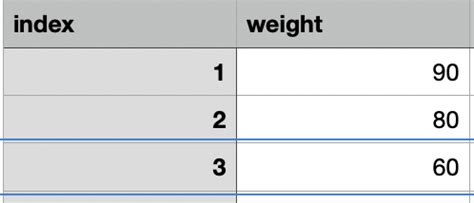 Show Comparison In Another Columns DataTables Forums
