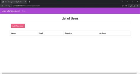 Crud Operations In Servlet And Jsp Copyassignment