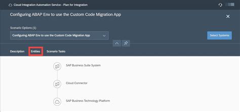 Features Of Cloud Integration Automation Service Sap Community