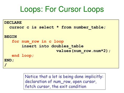 Ppt What Is Cursor Types Of Cursor 1 Implicit 2 Explicit