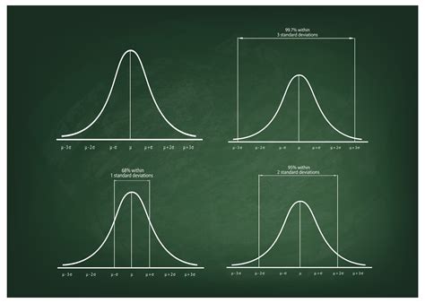 Schematic Grouped And Ungrouped Data Lesson Plan