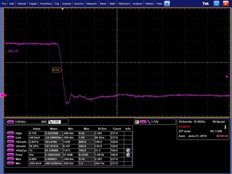 Tps65910 Negative Maximum Input Voltage Rating On The Switching The