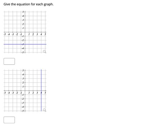 Solved Give The Equation For Each Graph Chegg Com