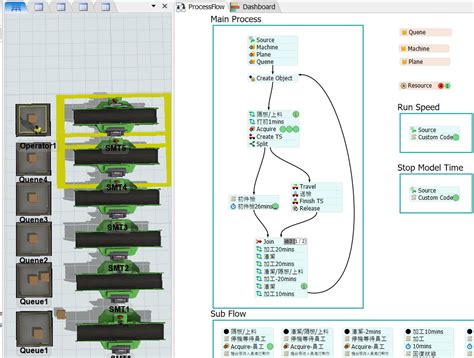 get all machine s utilization in dashboard flexsim community