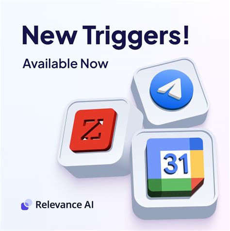 Relevance Ai On Linkedin Agenticai Aiforbusiness Nocodeai Aiinnovation Aiagents Automation…