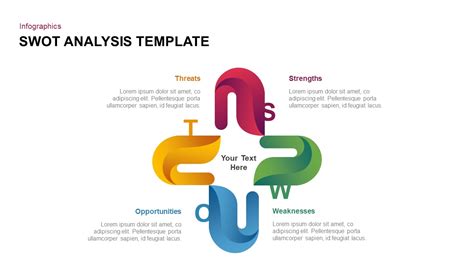 Free Google Slides SWOT Analysis Template PowerPoint