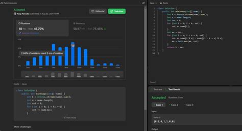 anuj pawadia on linkedin 100daysofcode