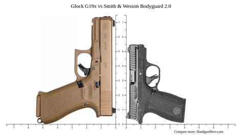 Glock G19x Vs Smith Wesson Bodyguard 2 0 Size Comparison Handgun Hero
