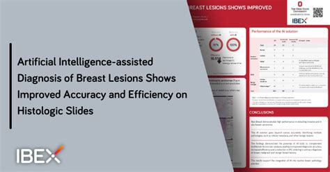 Artificial Intelligence Assisted Diagnosis Of Breast Lesions Shows Improved Accuracy And