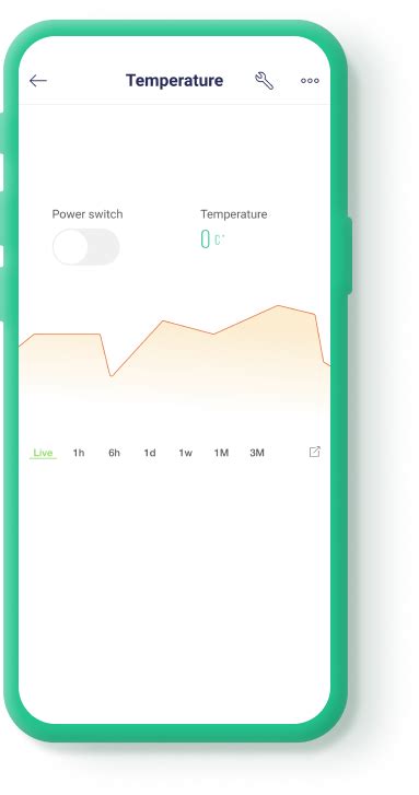 Blynk Docsgetting Startedtemplate Quick Setuptest Your Templatemd