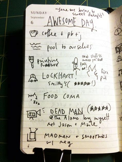 ON KEEPING A LOGBOOK Diary Ideas Journal Inspiration Sketch Book