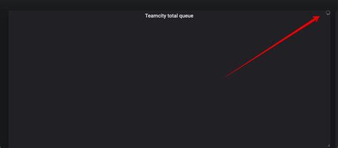 Graphs Are Not Loaded Behind Proxy Grafana Grafana Labs Community Forums