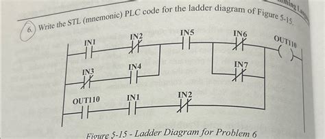 solved write the stl mnemonic ﻿plc code for the ladder