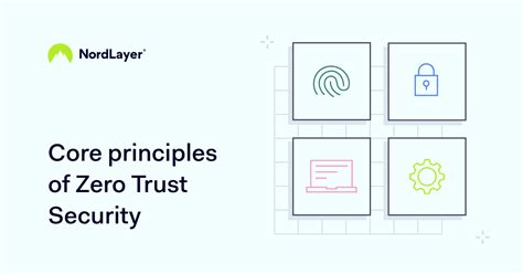 7 core principles of zero trust security nordlayer learn