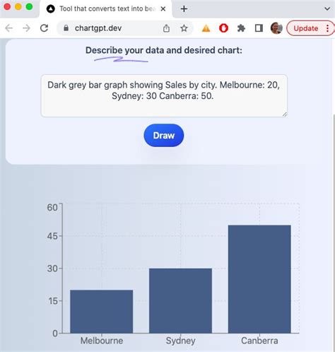 Julia Gusman On Linkedin Are You Worried Tableau Power Bi Visualization Qlick Looker Etc 😅 😅