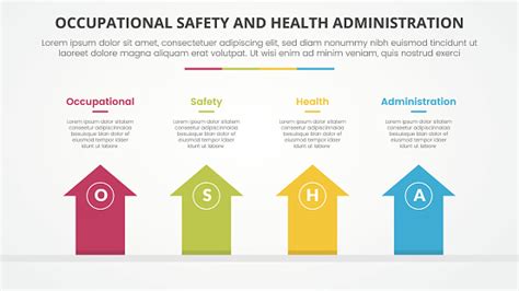 Osha 산업 안전 보건국 템플릿 화살표가 있는 슬라이드 프레젠테이션을 위한 인포그래픽 개념 평면 스타일의 위쪽 방향 4점 목록 개념에 대한 스톡 벡터 아트 및 기타 이미지