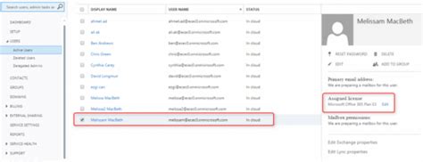 Windows Azure Active Directory Module For Powershell Ile Kullanıcı Lisanslarının Yönetimi