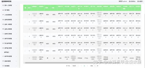 Java计算机毕业设计 疫苗预约接种系统 疫苗接种管理系统 疫苗接种系统 儿童疫苗接种系统 Springboot疫苗预约系统（源代码数据库