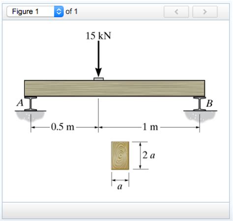 solved determine the minimum dimension a to the nearest mm