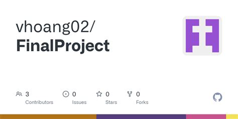 Finalprojectadmin Account Editjsp At Master · Vhoang02finalproject · Github