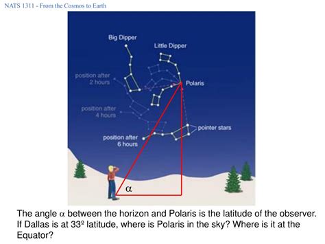 PPT Latitude And Longitude PowerPoint Presentation Free Download ID 2936969