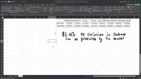 Solved Complete The Tweetssentimentanalysis Function Below