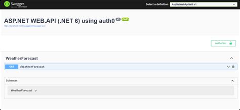 Github Johnmchaleaspnetwebapinet6withauth0 Aspnet Web Api Net6