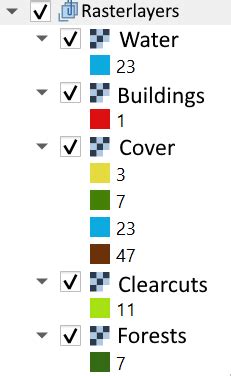 How Do I Merge All These Raster Layers With Self Selected Priority I Cannot Find Clear Answer