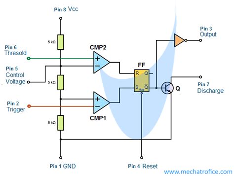 pulse position modulation using 555 circuit diagrams circuit diagram