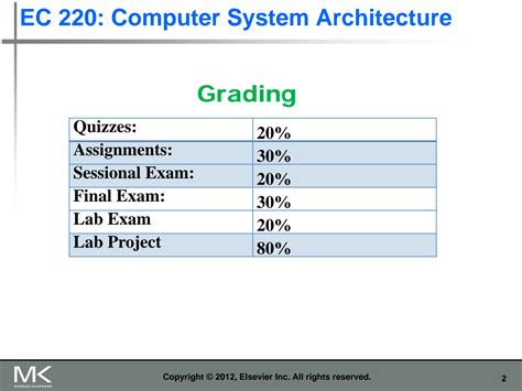 SOLUTION Chapter Fundamentals Of Quantitative Design And Analysis Studypool