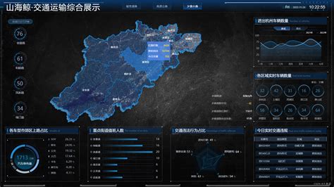 数字孪生交通运输可视化系统数据可视化在交通运输领域的应用 Csdn博客