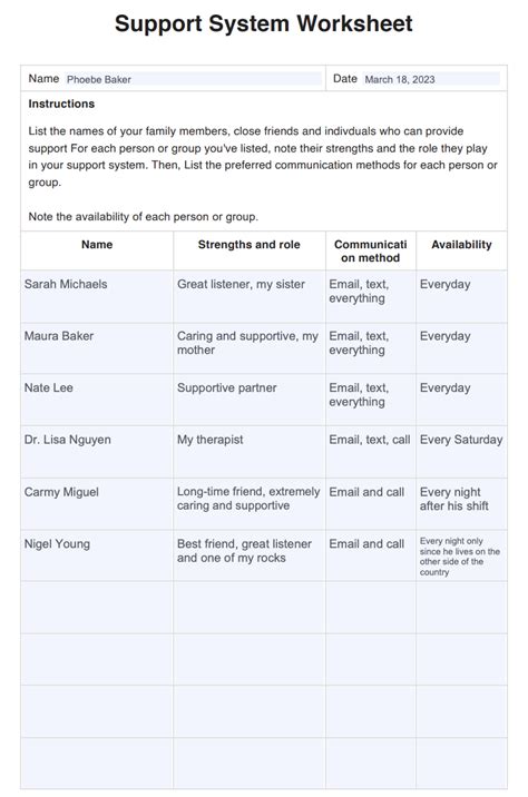 Support System Worksheet And Example Free Pdf Download Worksheets Library