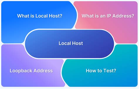 how to access local host on a mobile device browserstack