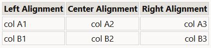 Working With Markup Languages In Vb Studio