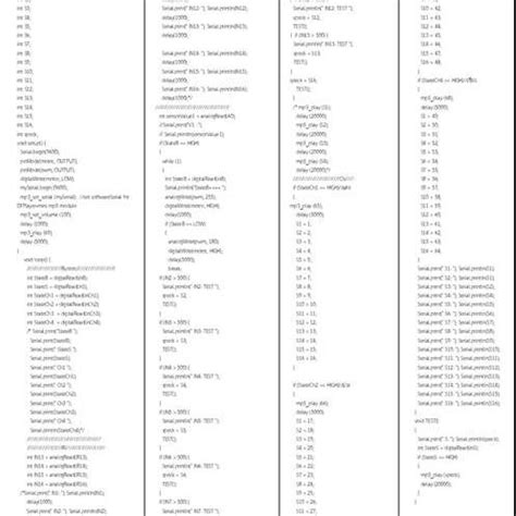 The Arduino Code For The Machine Game Download Scientific Diagram
