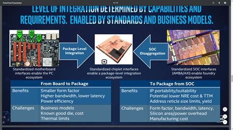 NVIDIA S Next Generation Ampere GPUs To Be 50 Faster Than Turing At Half The Power TechPowerUp