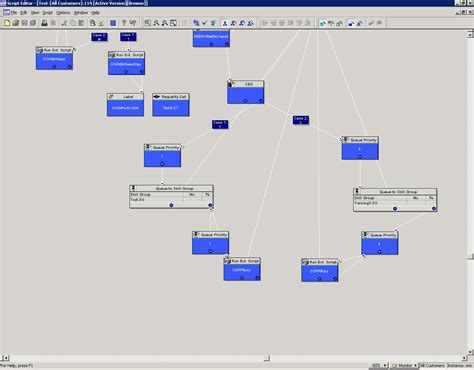 Solved Clarification Call Priority Cisco Community