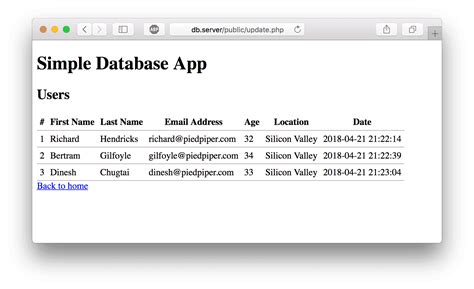 Create A Simple Crud Database App Part 2 Tanias Website
