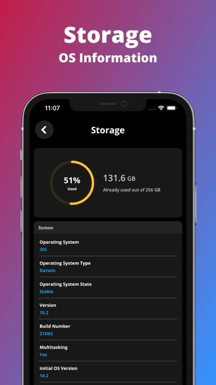G Cpu Monitor Cpu Ram Widget By Hau Vu Dinh