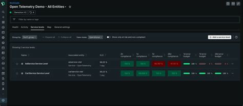 Troubleshoot Issues With Opentelemetry New Relic